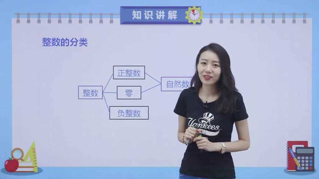 第一章 1 整数和小数 第1节