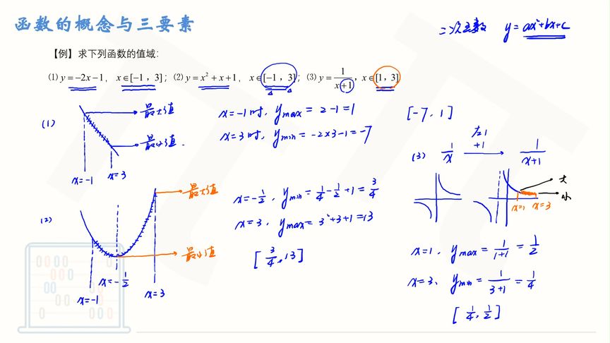 高考数学函数的概念与三要素