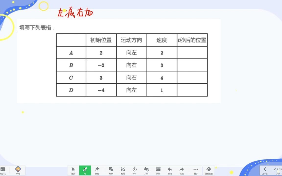 初一数学专题分享——数轴动点