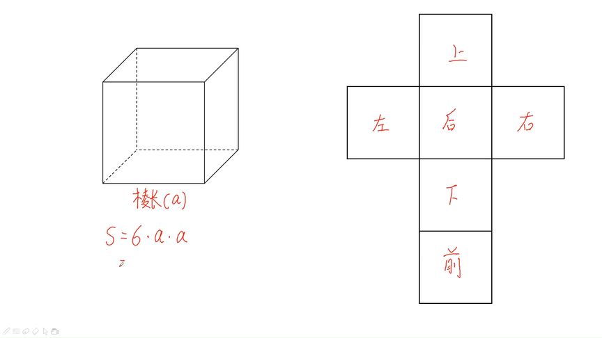 小学数学-立体几何(5)正方体的表面积