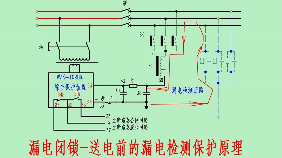 馈电开关漏电闭锁-三相线路送电前的漏电自动检测保护原理