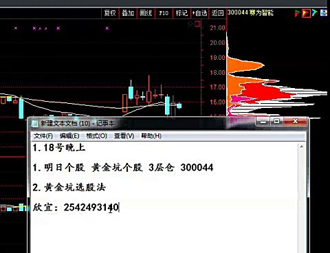 股票涨停技术 五分钟涨速榜选股技巧