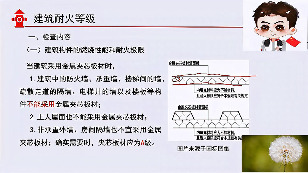 消防工程师之建筑耐火等级检查内容