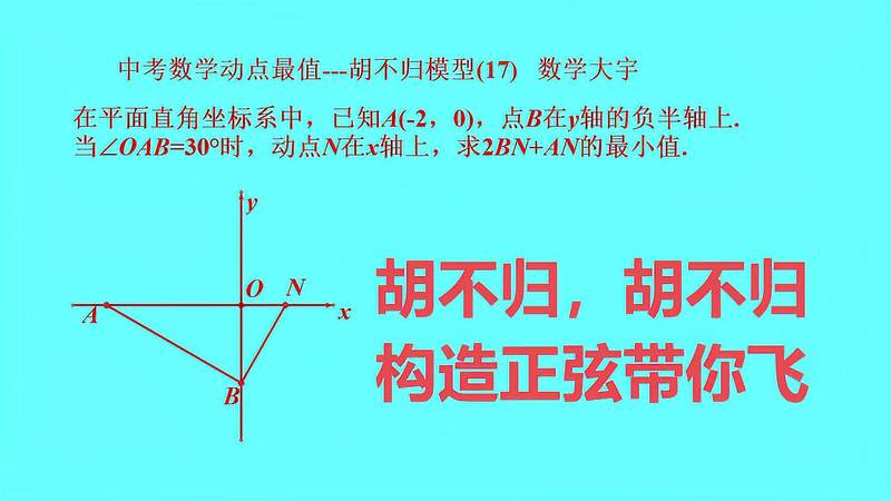 中考数学动点最值,胡不归模型,怎样求最值?
