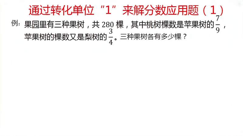 六年级数学新思维:通过转化单位“1”来解分数应用题(1)