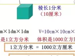 张玉荣-北师大版五年数学下册-体积单位的换算