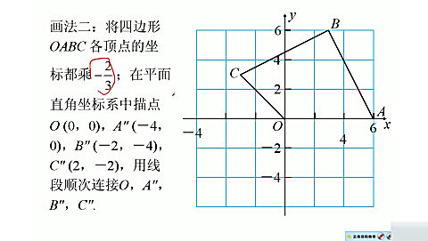 27.3.2 直角坐标系中的位似变换