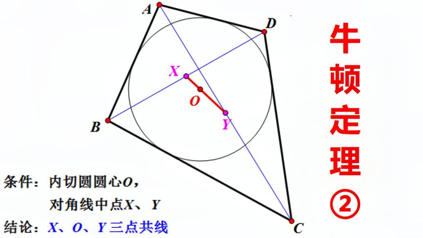 牛顿几何定理二:圆的外切四边形对角线的中点,与圆心三点共线