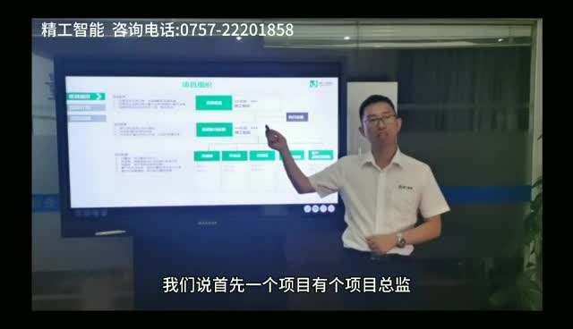 项目实施步骤1: “项目组织”