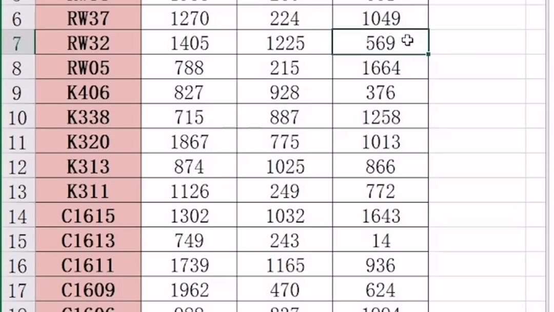 表格还有二维一维?