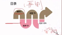 残疾人家园,成才知心教育网,Autocad2010快速入门视频教程第09课-4
