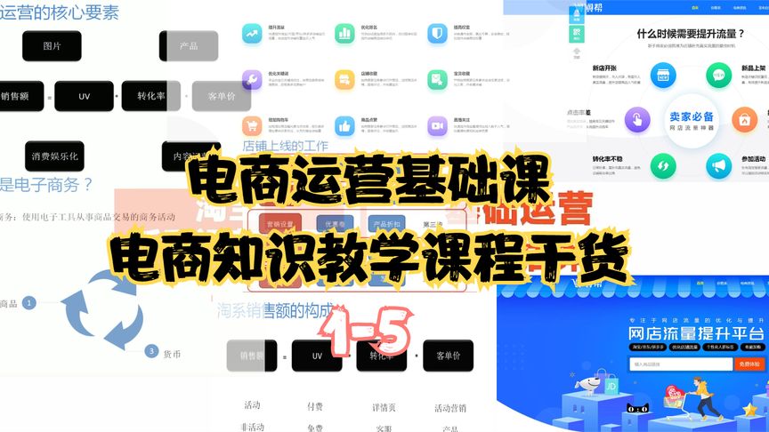 电商运营-基础课程电商课程-电商干货知识 1-5-了解电商工作思路