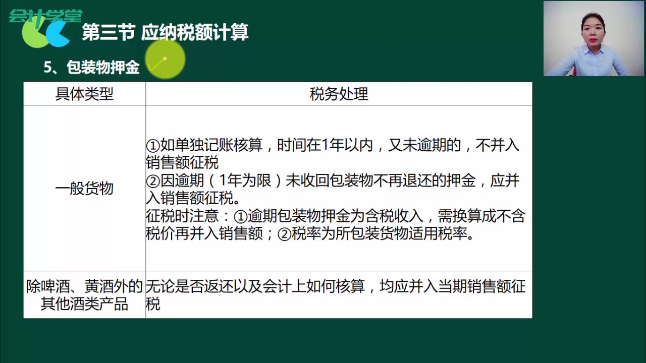 补交税款会计分录_收到出口退税款的会计分录_递延税款会计分录