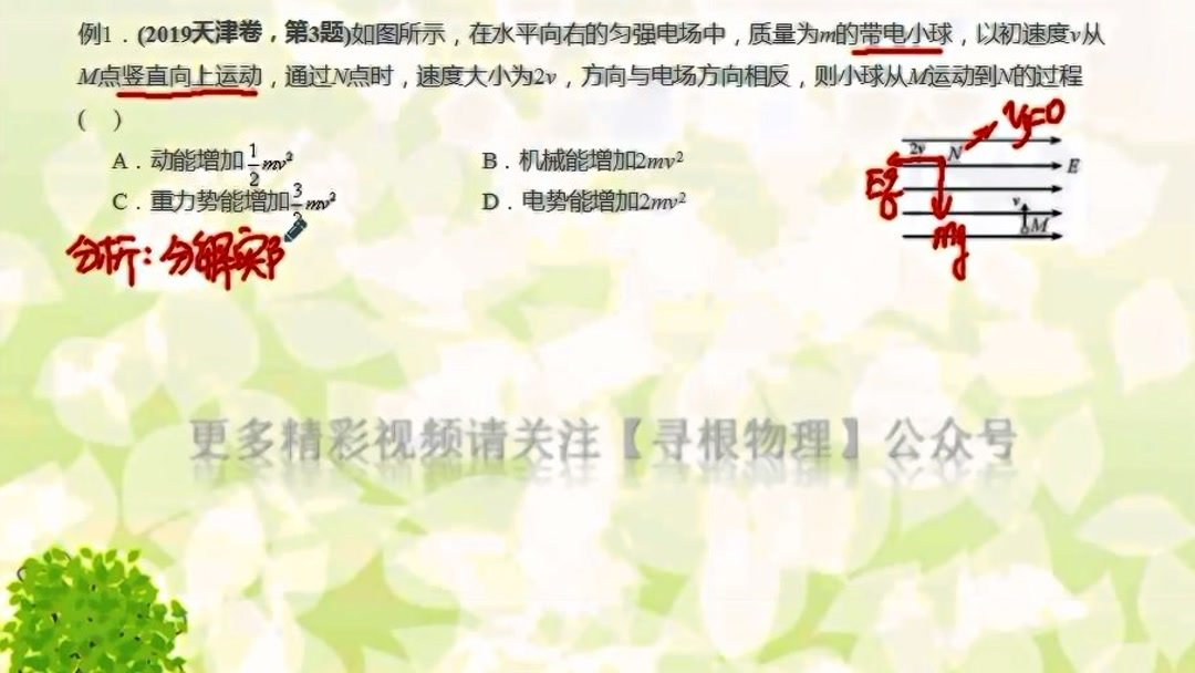 【寻根物理】带电体在复合场中的运动、圆弧轨道、滑块与小车模型