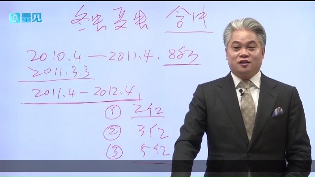 企业增长10倍利润:打造企业卓越经营管理系统4
