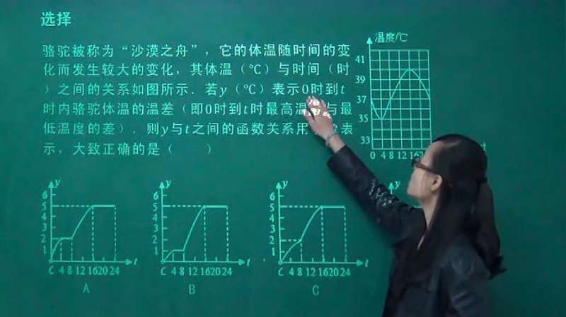 函数初中:初中数学,一次函数的应用,您学会了吗