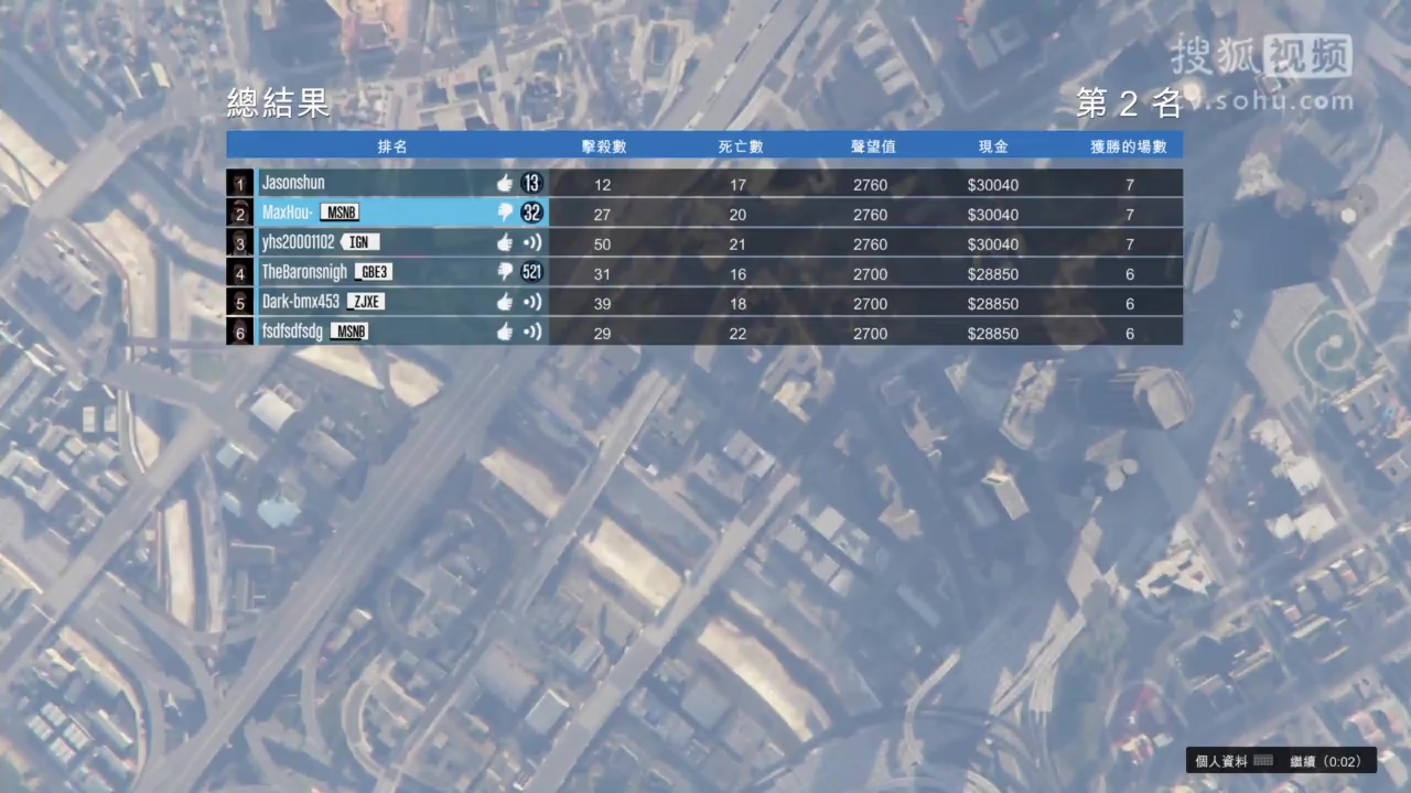 【少帅麦克斯】侠盗飞车5线上模式 14 这游戏真的是没完没了【GTA5...