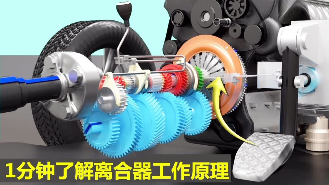 离合器在行驶中是如何工作的?看完视频后你就了解了!