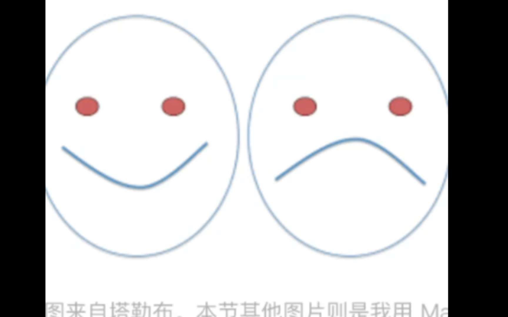 哪种函数?凹函数,凸函数!