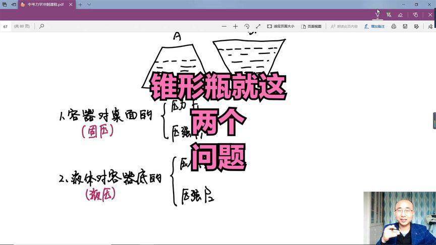 中考力学总复习第19节:一招解决锥形瓶压强问题