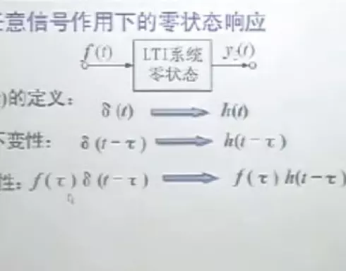 信号与系统精品课程09
