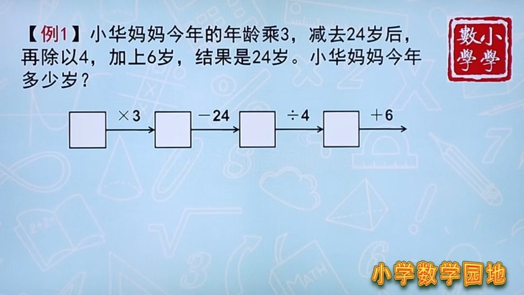 小学四年级数学方法指导 学会了这个流程图 解答还原问题就不难了
