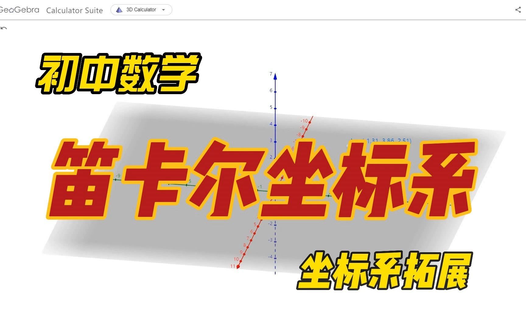 初中数学坐标系的拓展:笛卡尔坐标系