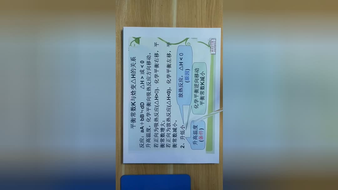 化学平衡常数与焓变的关系
