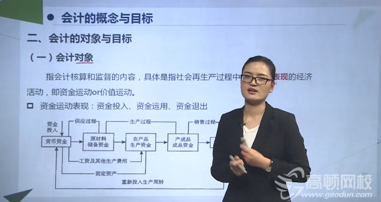 会计零基础取证必学知识之二:会计基础-会计的概念