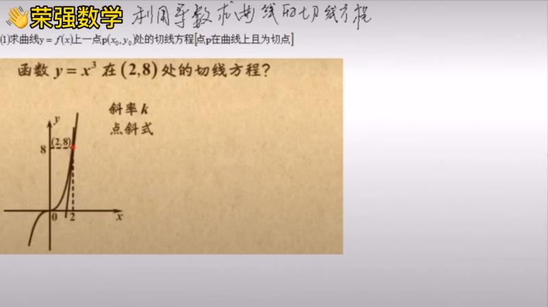 高中数学导数的第5课时《利用导数求曲线的切线方程》全民求知季