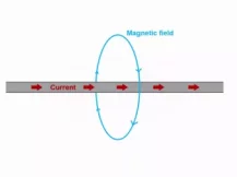 轻松了解电感器如何工作