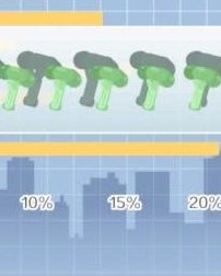 ...全球每年约有13亿吨粮食被损耗和浪费。而这一浪费量可供14亿中国...