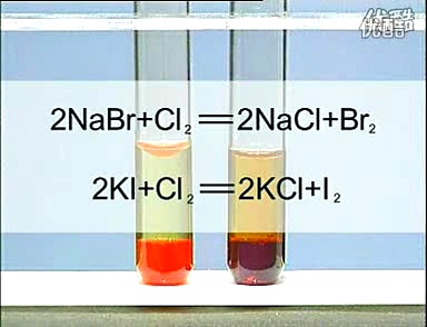 卤素(氯、溴、碘)的置换反应