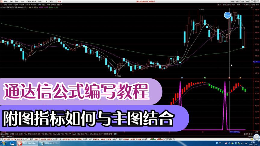 通达信公式编写教程,幅图指标如何与主图结合,共振提高成功率