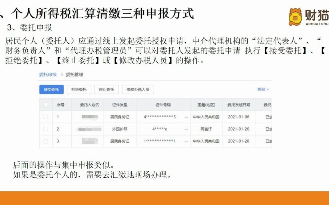 个人所得数汇算清缴委托申报如何操作?