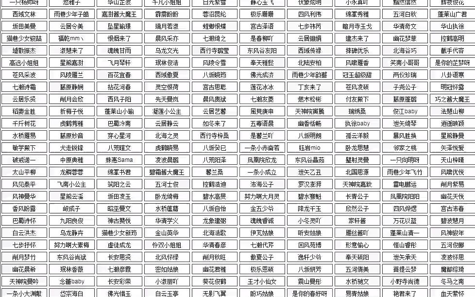 ...点个赞点下右边的+号关注可以看到更多好听的网名昵称游戏名名字#...