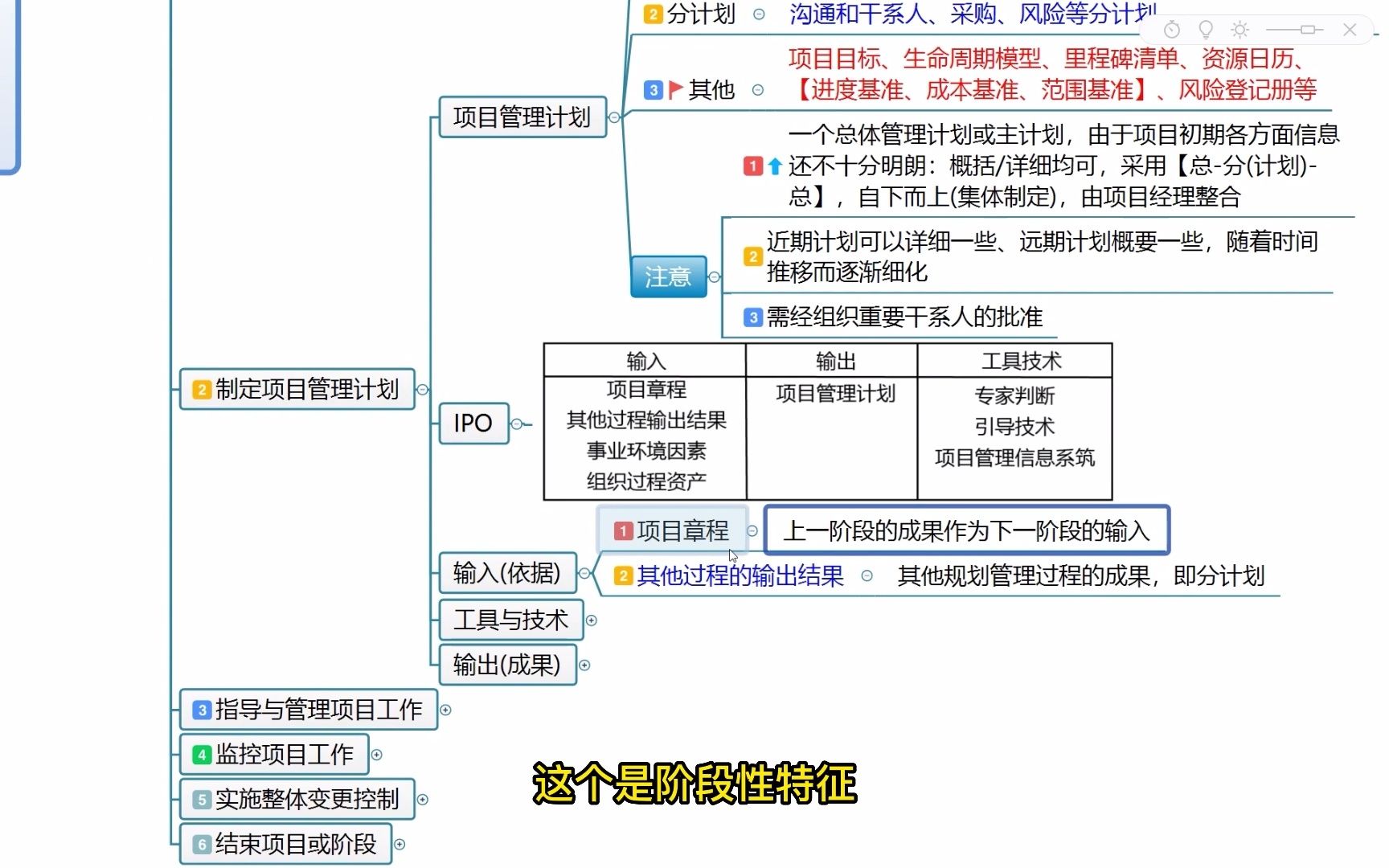 信息系统项目管理师论文指导-整体管理(三)