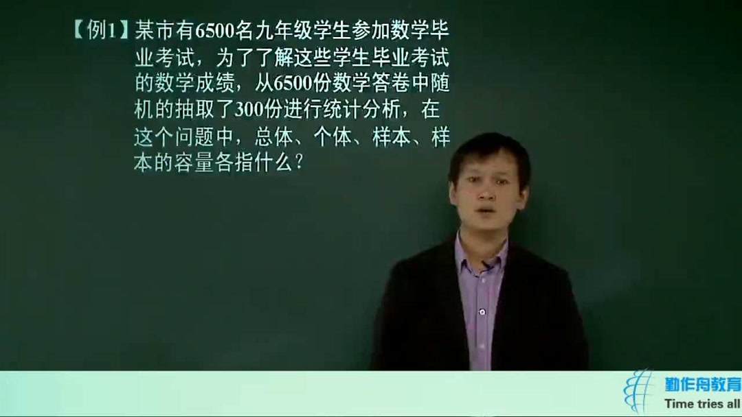 统计与知识回顾下例1-例4