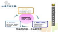 刘佳推介《在校大学生创业项目》视频全