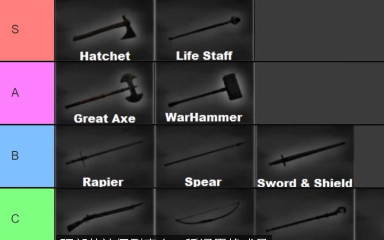 新世界(New World)前中期所有武器测评后单刷升级排名!(非原创)