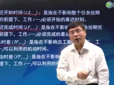 2016二级建造师建设工程施工管理教材精讲班(李立新)#39进度计划...