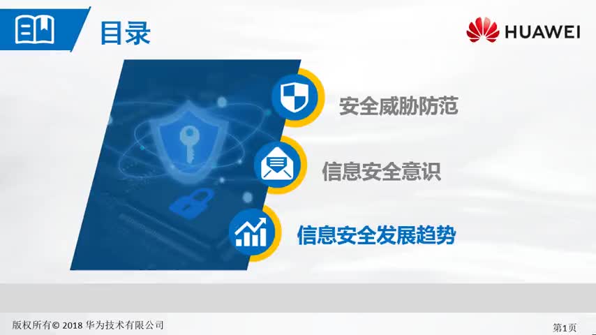 1.6.3 信息安全意识