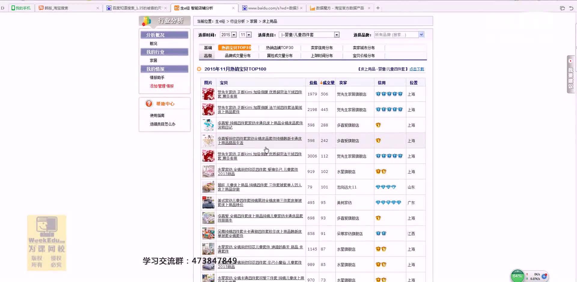 淘宝运营教程 淘宝电商设计 淘宝店铺推广优化 淘宝天猫店铺装修 淘宝...
