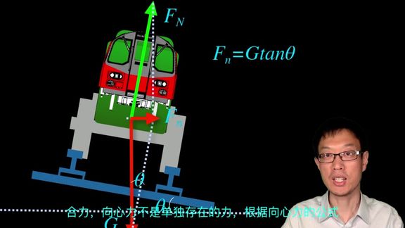 高中物理必修二 11 生活中的圆周运动