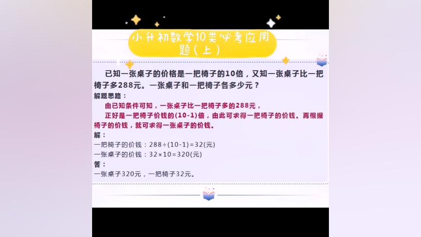 #小升初数学10类必考应用题 #干货 #同城热门