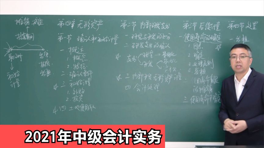2021年中级会计实务真题和例题讲解十五
