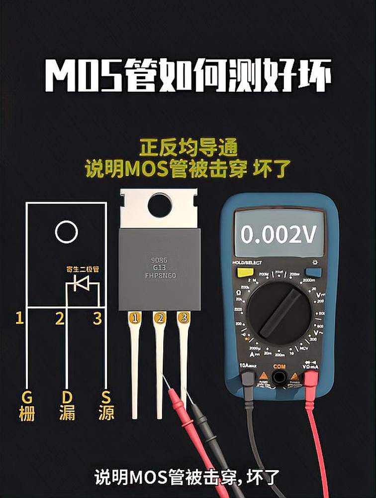 MOS管如何测好坏