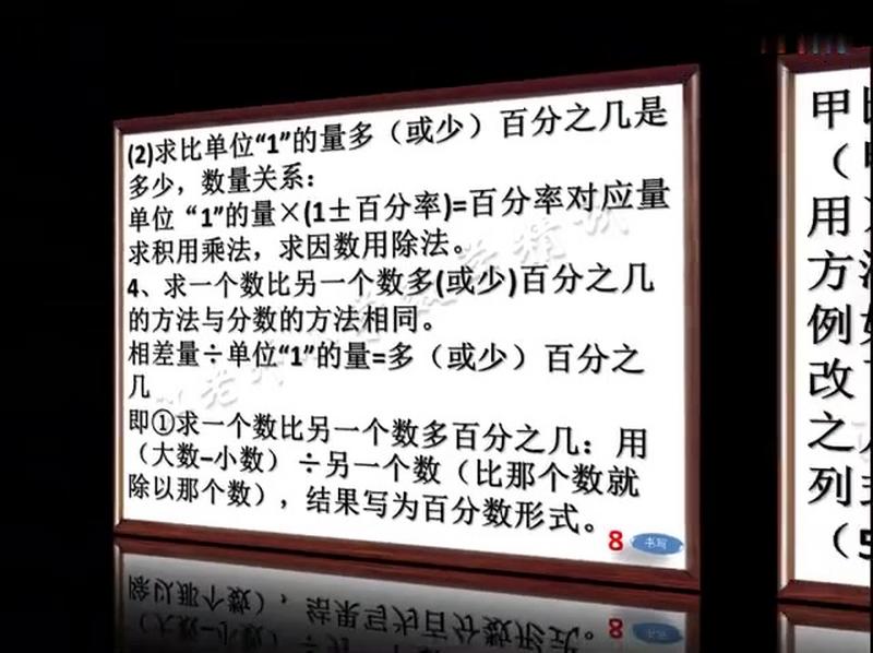 江老师讲解之人教版小学六年级数学上册百分数(一)整理和复习第66集