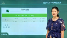 九年级数学上册人教 二次函数顶点式的图象和性质(4)