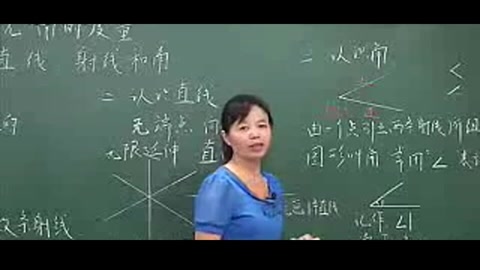 直线、射线和角 小学数学 二年级数学下册教学视频(!)